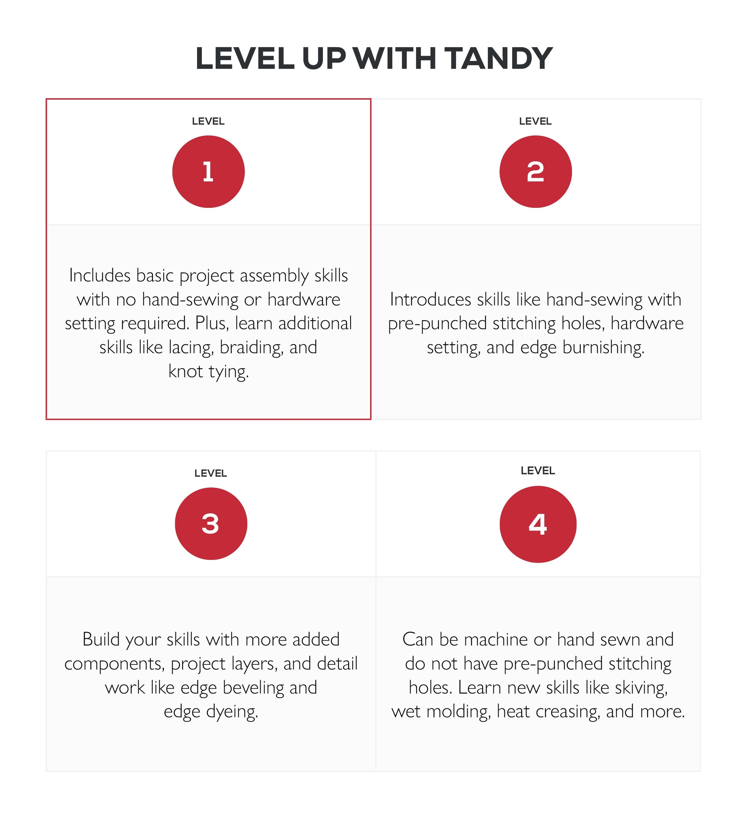 Walking Stick Grip Kit — Tandy Leather, Inc.