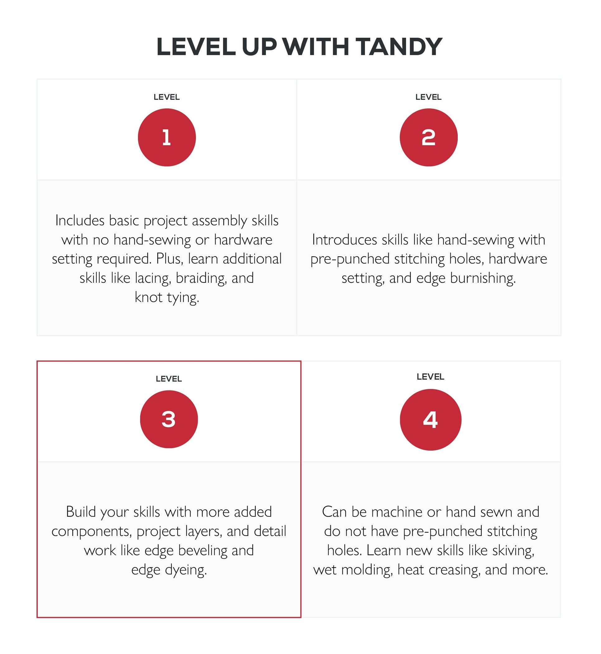 Explorer Rucksack Kit — Tandy Leather, Inc.