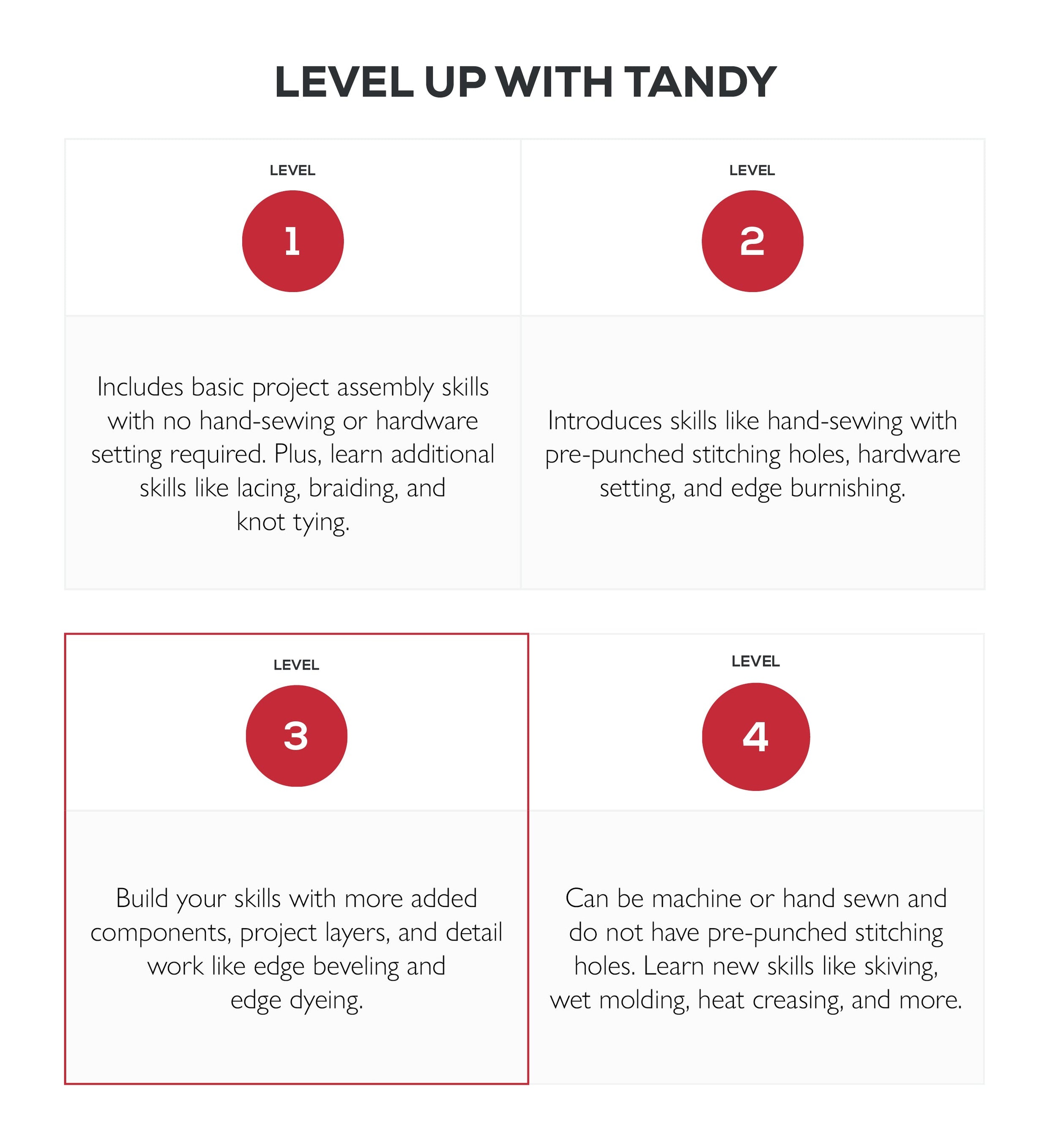 Moccasin Kit — Tandy Leather, Inc.